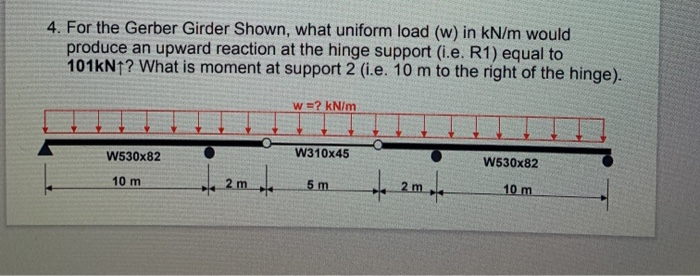 Solved 4. For the Gerber Girder Shown, what uniform load (w) | Chegg.com