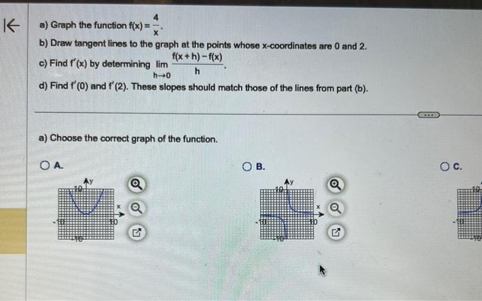 Solved a) Graph the function f(x)=x4. b) Draw tangent lines | Chegg.com