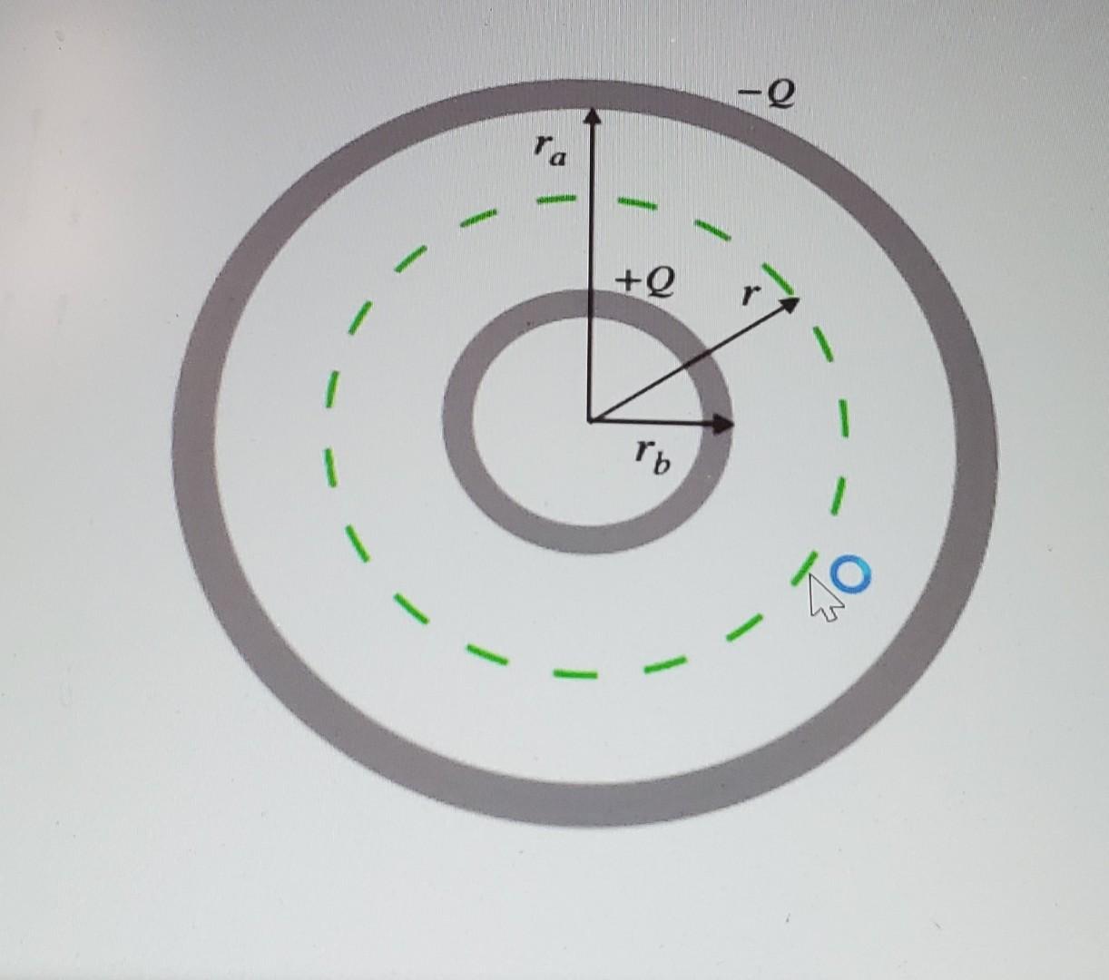 Solved Consider two thin concentric SPHERICAL conducting | Chegg.com