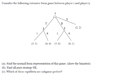 Solved Consider the following extensive form game between | Chegg.com