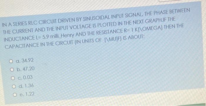 Solved IN A SERIES RLC CIRCUIT DRIVEN BY SINUSOIDAL INPUT | Chegg.com