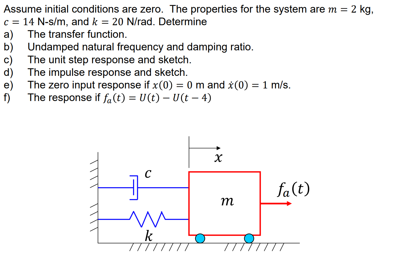 Assume initial conditions are zero. The properties | Chegg.com