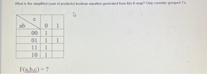 Solved What Is The Simplified Sum Of Products Boolean
