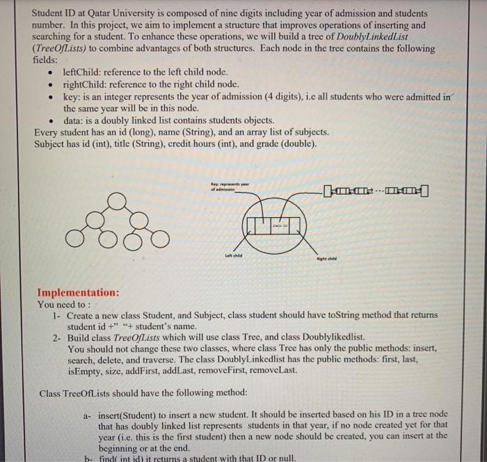 package linkedList; public class DoublyLinkedlist { | Chegg.com