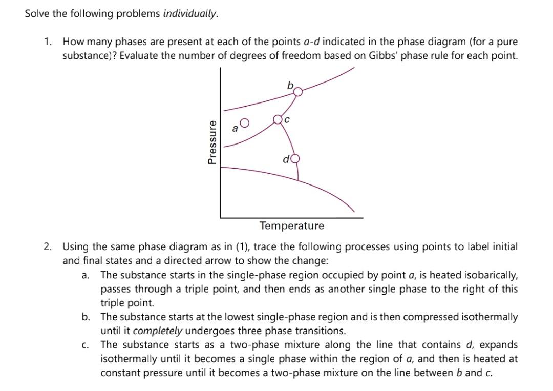 Solved Solve The Following Problems Individually 1 How Chegg