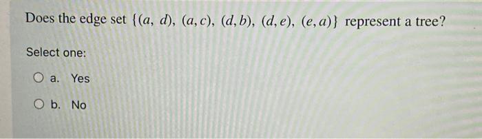 Solved Consider the following rooted tree. What are the | Chegg.com