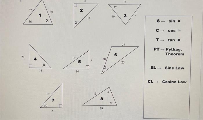 Solved S→sin=C→cos=T→tan= PT → Pythag. Theorem SL→ Sine | Chegg.com