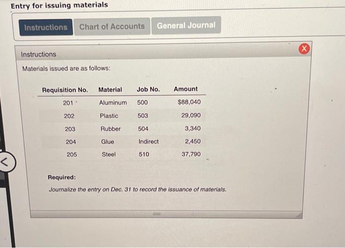 Solved Entry for issuing materials Instructions Materials | Chegg.com