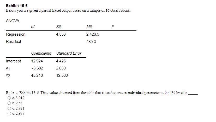 Solved Exhibit 15-6Below you are given a partial Excel | Chegg.com