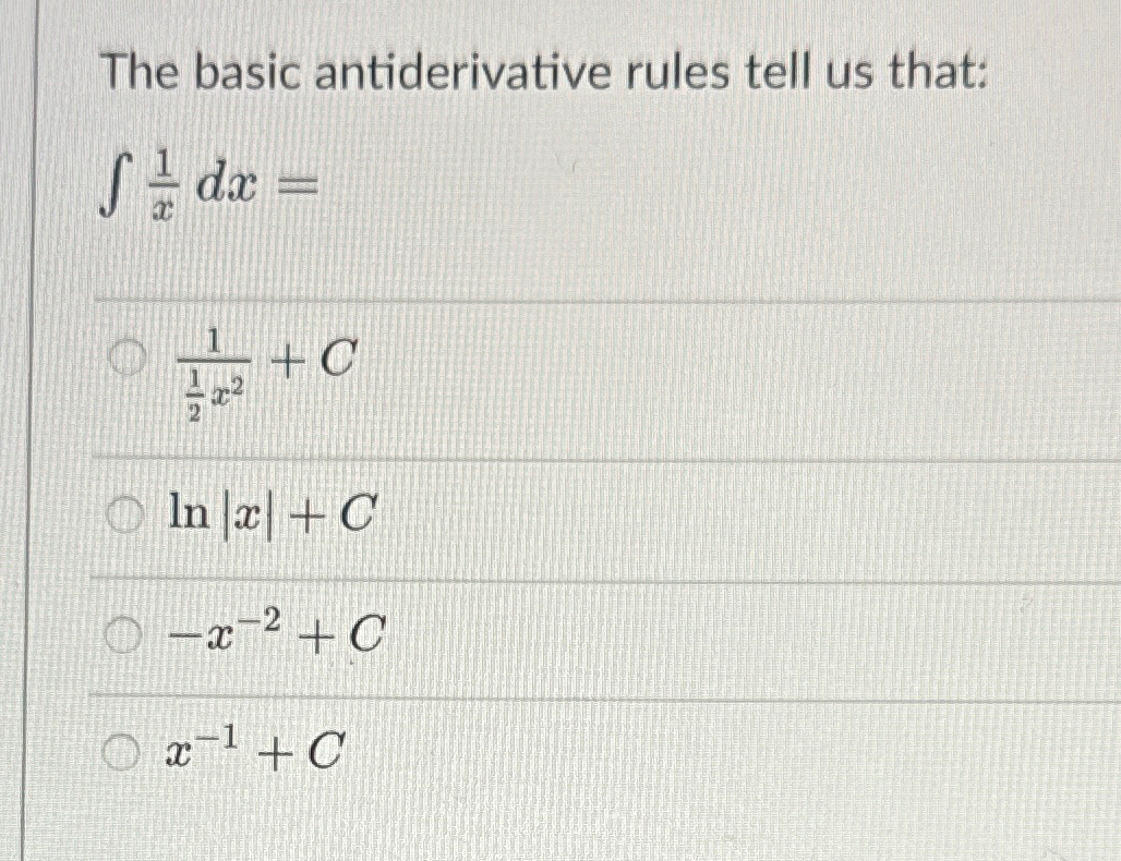 Solved The basic antiderivative rules tell us | Chegg.com