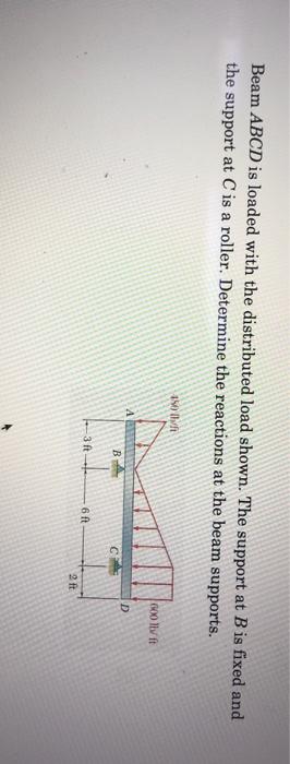 Solved Beam ABCD is loaded with the distributed load shown. | Chegg.com