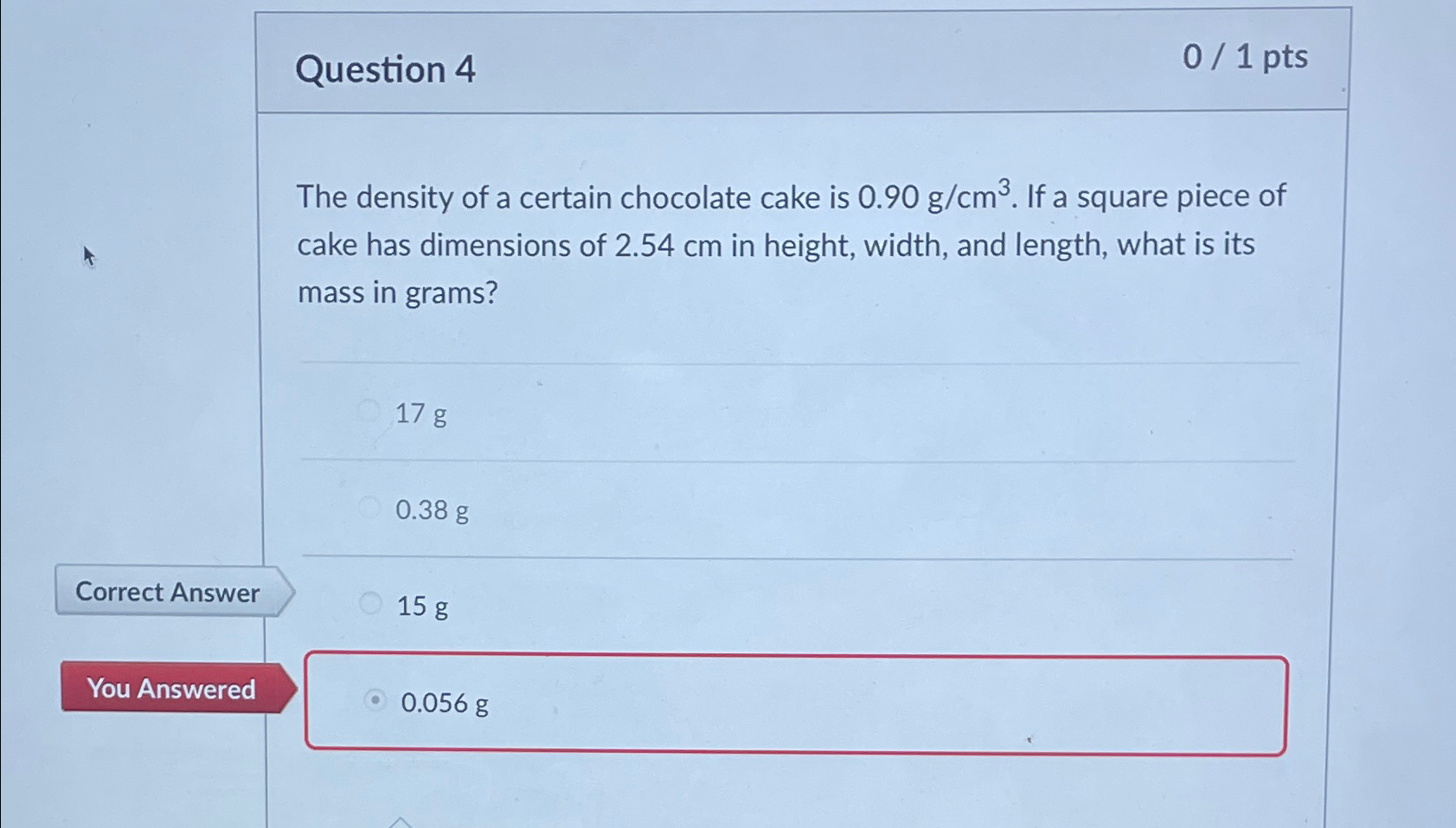 Solved Question 401 ptsThe density of a certain chocolate | Chegg.com Solved Question 401 ptsThe density of a certain chocolate | Chegg.com
