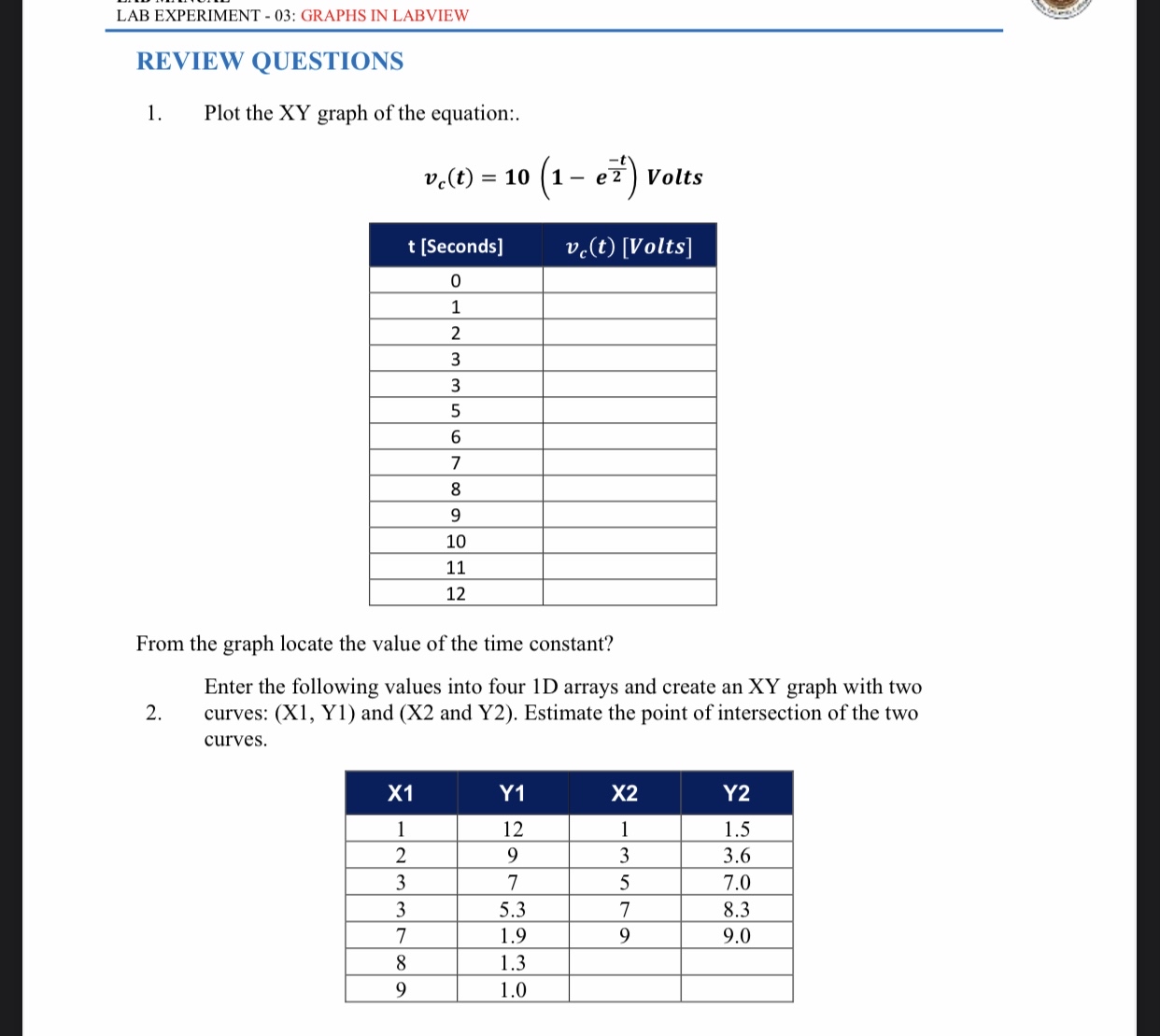 Solved LAB EXPERIMENT - 03: GRAPHS IN LABVIEWREVIEW | Chegg.com