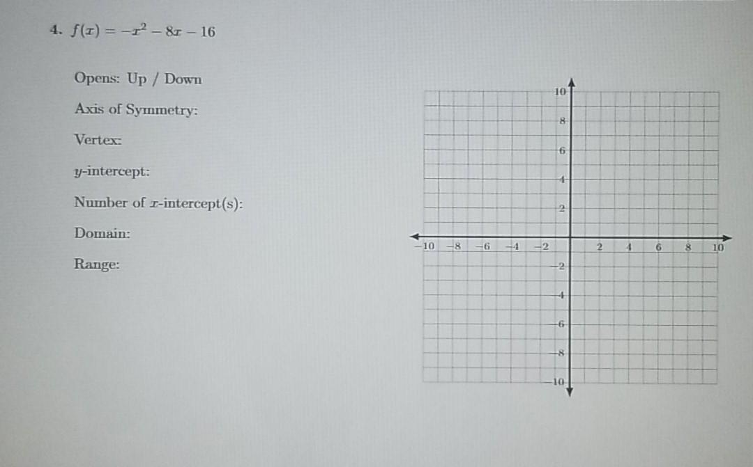 Solved Graph and identify the following characteristics for | Chegg.com