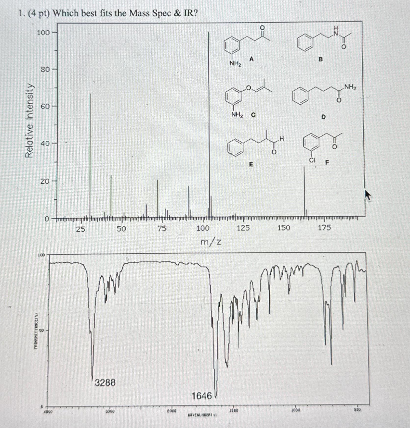Solved (4 ﻿pt) ﻿Which best fits the Mass Spec & IR? | Chegg.com