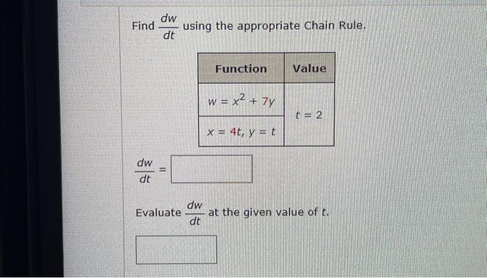 Solved Find dtdw using the appropriate Chain Rule. dtdw= | Chegg.com