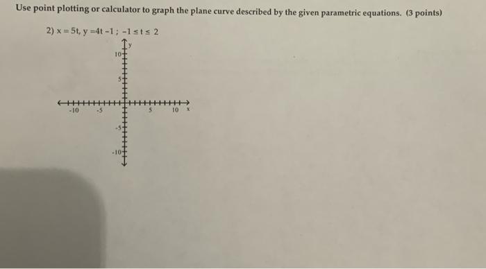 Solved Use point plotting or calculator to graph the plane | Chegg.com