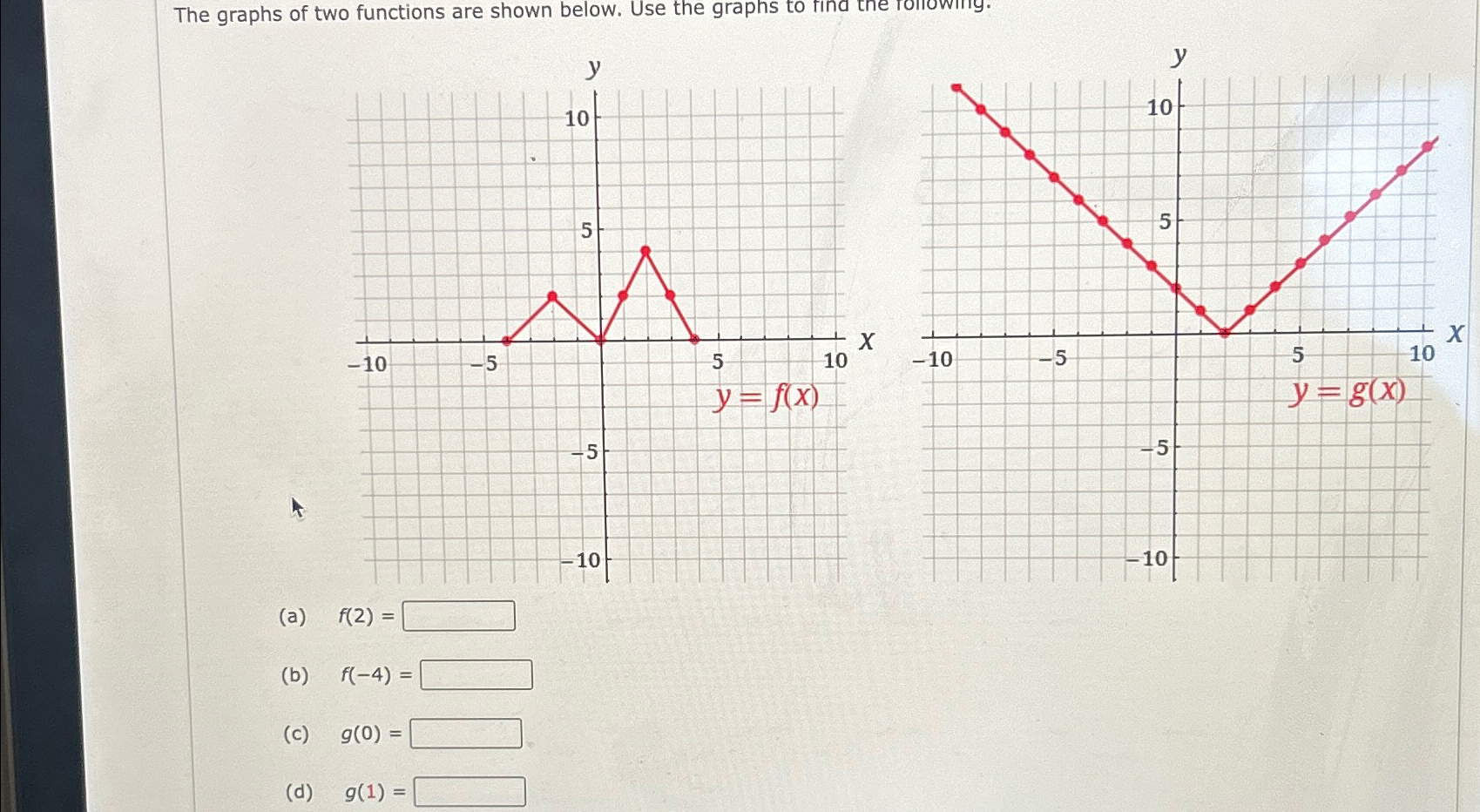 Solved The graphs of two functions are shown below. Use the | Chegg.com