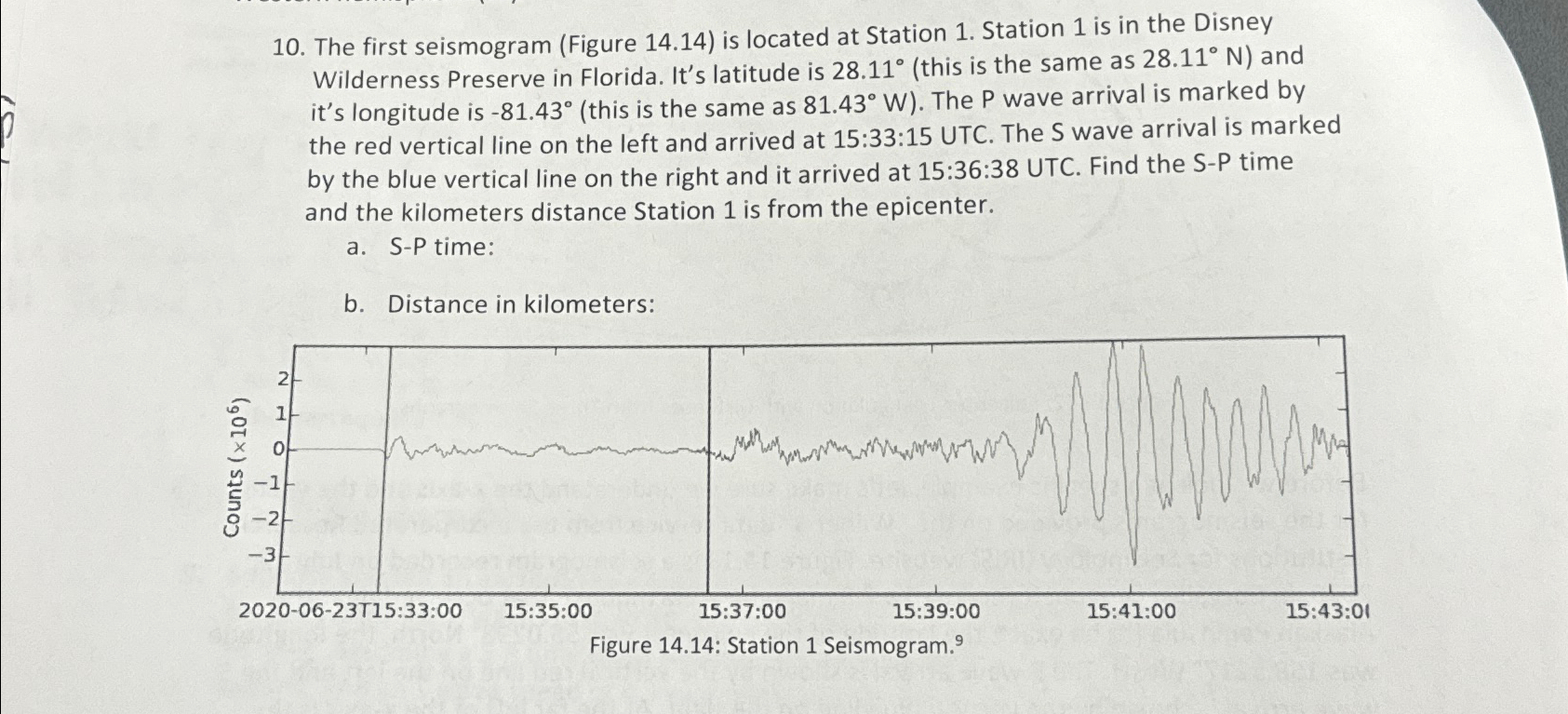 Solved The first seismogram (Figure 14.14) ﻿is located at | Chegg.com