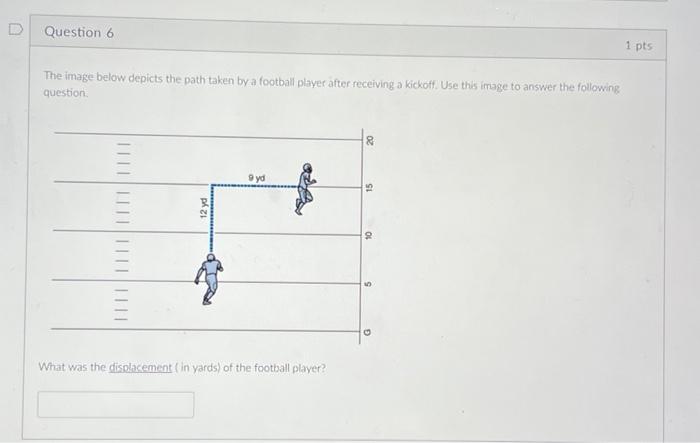 Solved The image below depicts the path taken by a football | Chegg.com