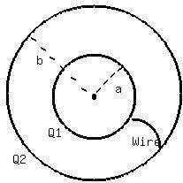 Two concentric spherical conducting shells of radii | Chegg.com