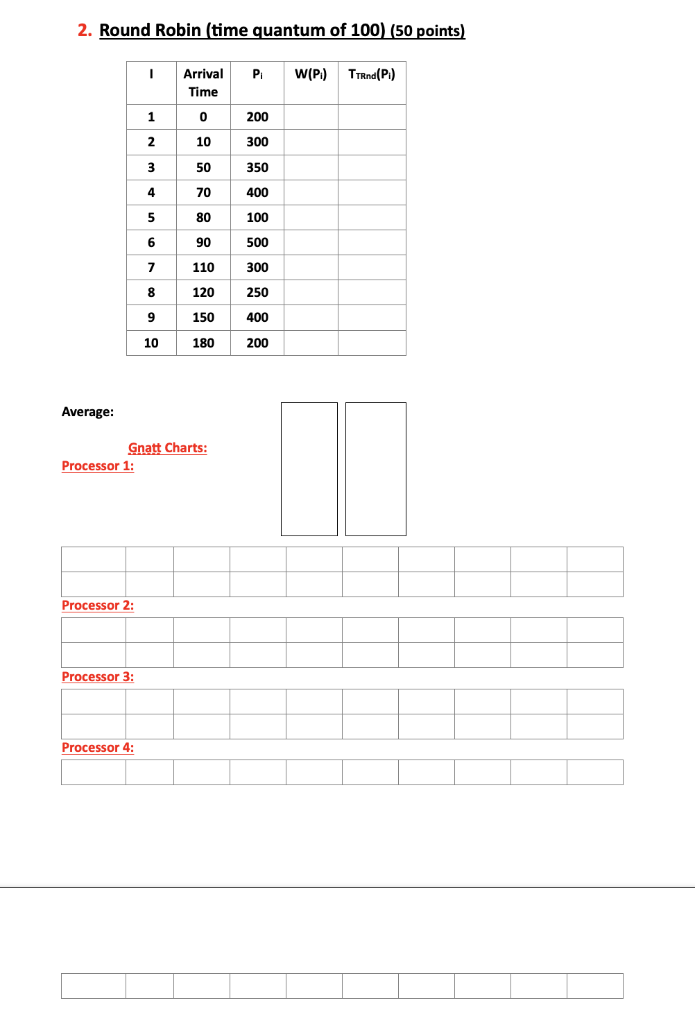 Round Robin (time quantum of 100 ) (50 | Chegg.com