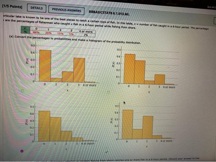 Solved [1/5 Points] DETAILS QC PREVIOUS ANSWERS BBBASICSTAT8 | Chegg.com