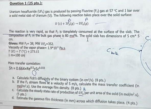 Solved a solid metal slab of Uranium (U). The following | Chegg.com