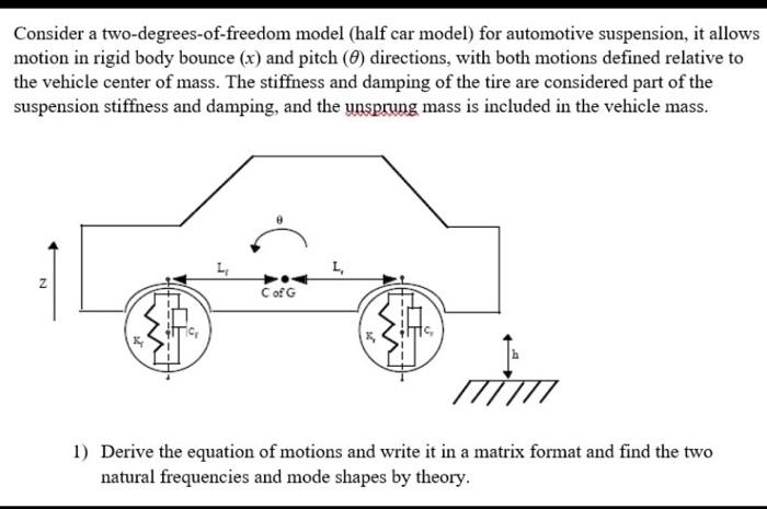 Consider a two-degrees-of-freedom model (half car | Chegg.com