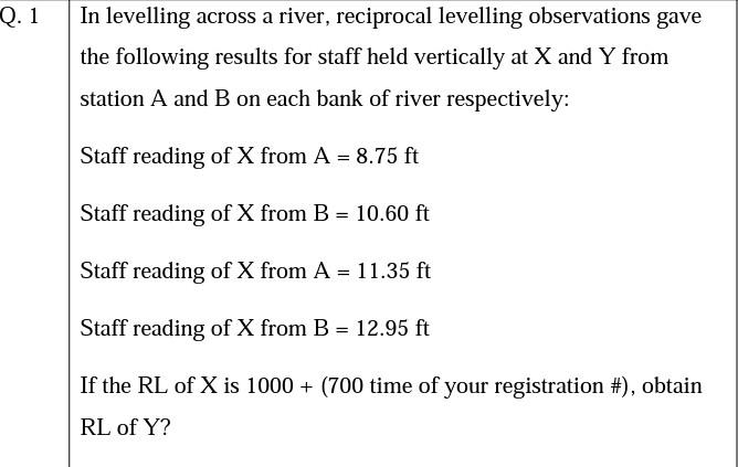 Solved Q.1 In levelling across a river, reciprocal levelling | Chegg.com