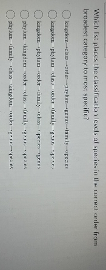 Solved Which list places the classification levels of | Chegg.com