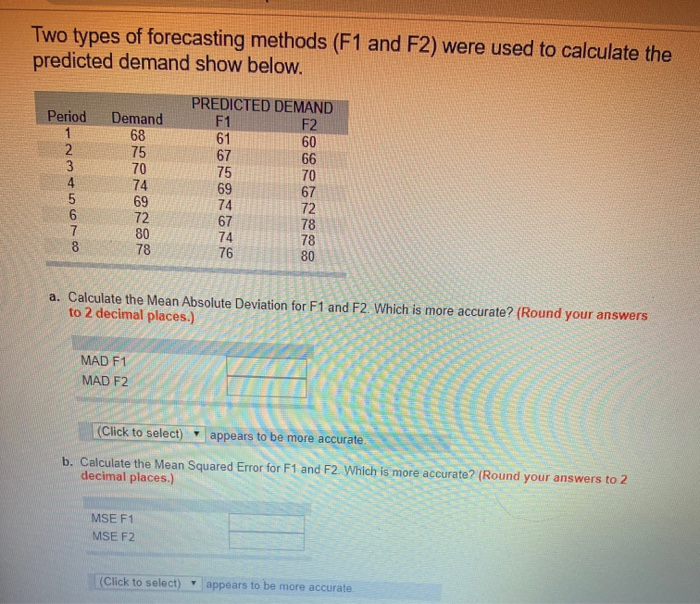 Solved Two types of forecasting methods (F1 and F2) were | Chegg.com