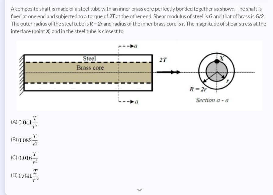 Solved A composite shaft is made of a steel tube with an | Chegg.com