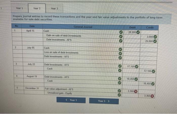 Solved Year 1 Year 2 Year 3 Prepare journal entries to | Chegg.com