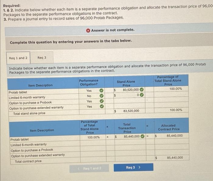 Solved Creative Computing sells a tablet computer called the | Chegg.com