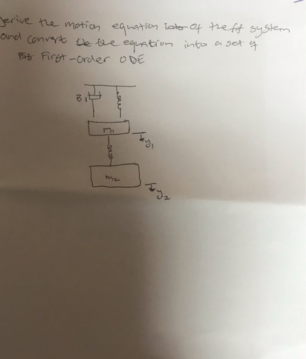 Solved please help asapDerive the motion equation of the ff | Chegg.com