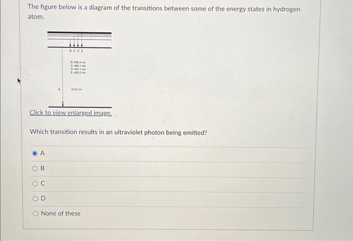 Solved The figure below is a diagram of the transitions | Chegg.com