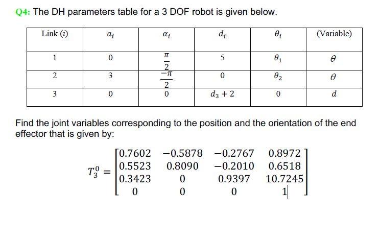 Solved Q4: The DH parameters table for a 3 DOF robot is | Chegg.com