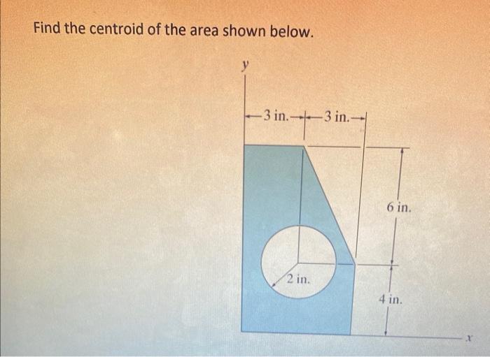 Solved Find the centroid of the area shown below. | Chegg.com