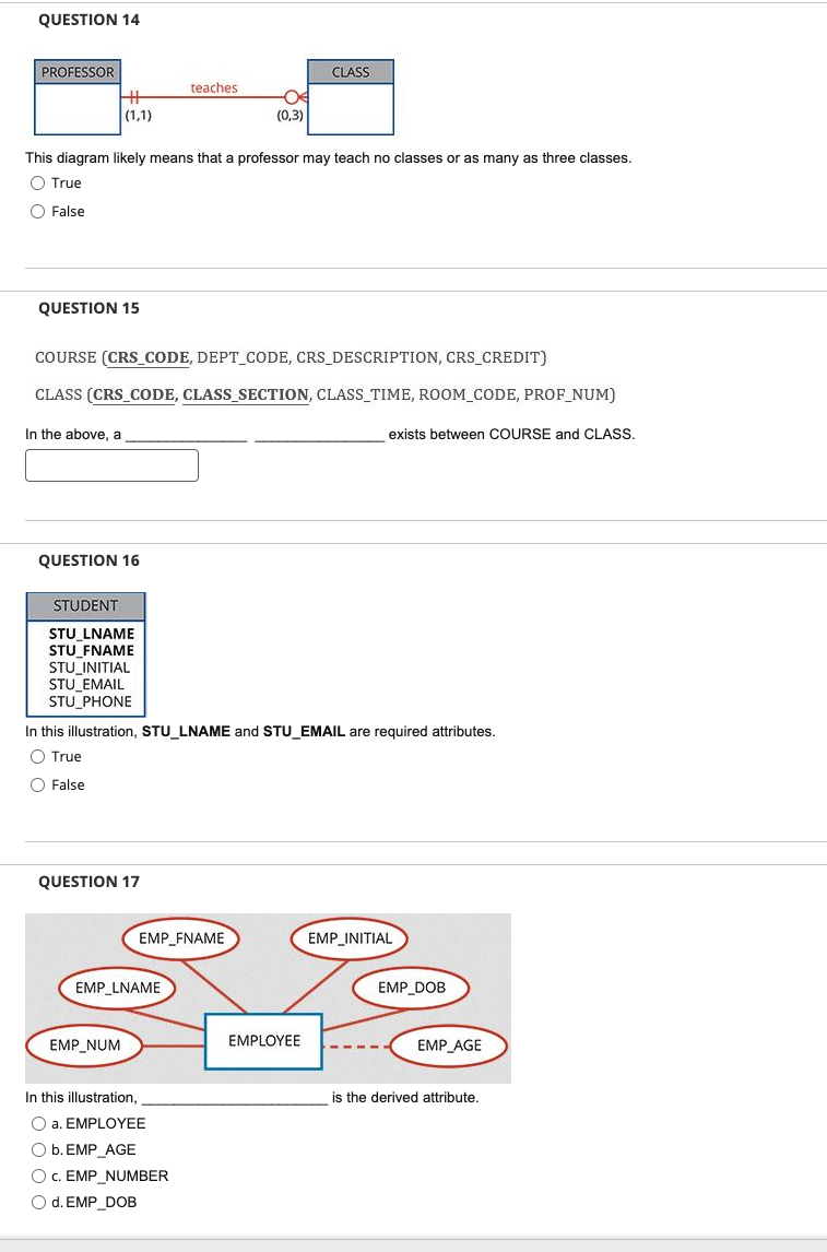 Solved QUESTION 14This diagram likely means that a professor | Chegg.com