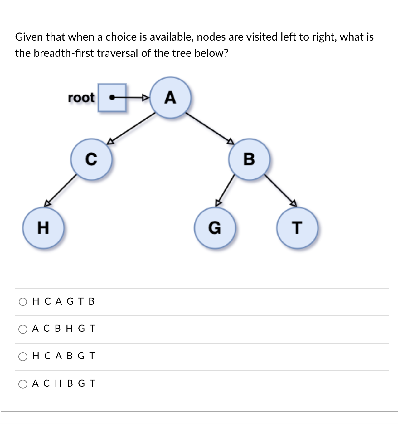 Solved Given that when a choice is available, nodes are | Chegg.com