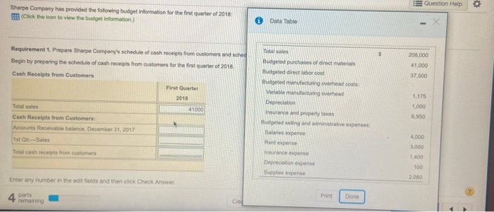 Solved Question Help Sharpe Company has provided the | Chegg.com