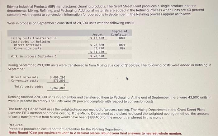 Solved Edwina Industrial Products (EIP) manufactures | Chegg.com