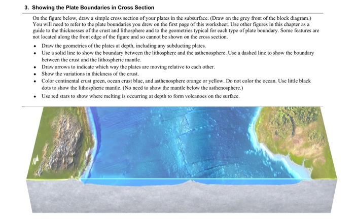 Solved 3. Showing the Plate Boundaries in Cross Section On | Chegg.com