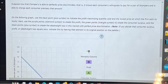 Solved Suppose Clomper's is a monopolist that manufactures | Chegg.com