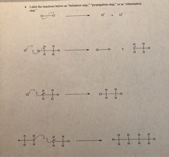 Solved • Label the reactions below as "Initiation step," | Chegg.com