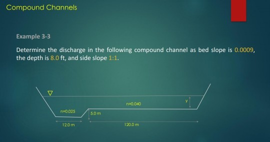 Solved Compound Channels Example 3-3 Determine the discharge | Chegg.com