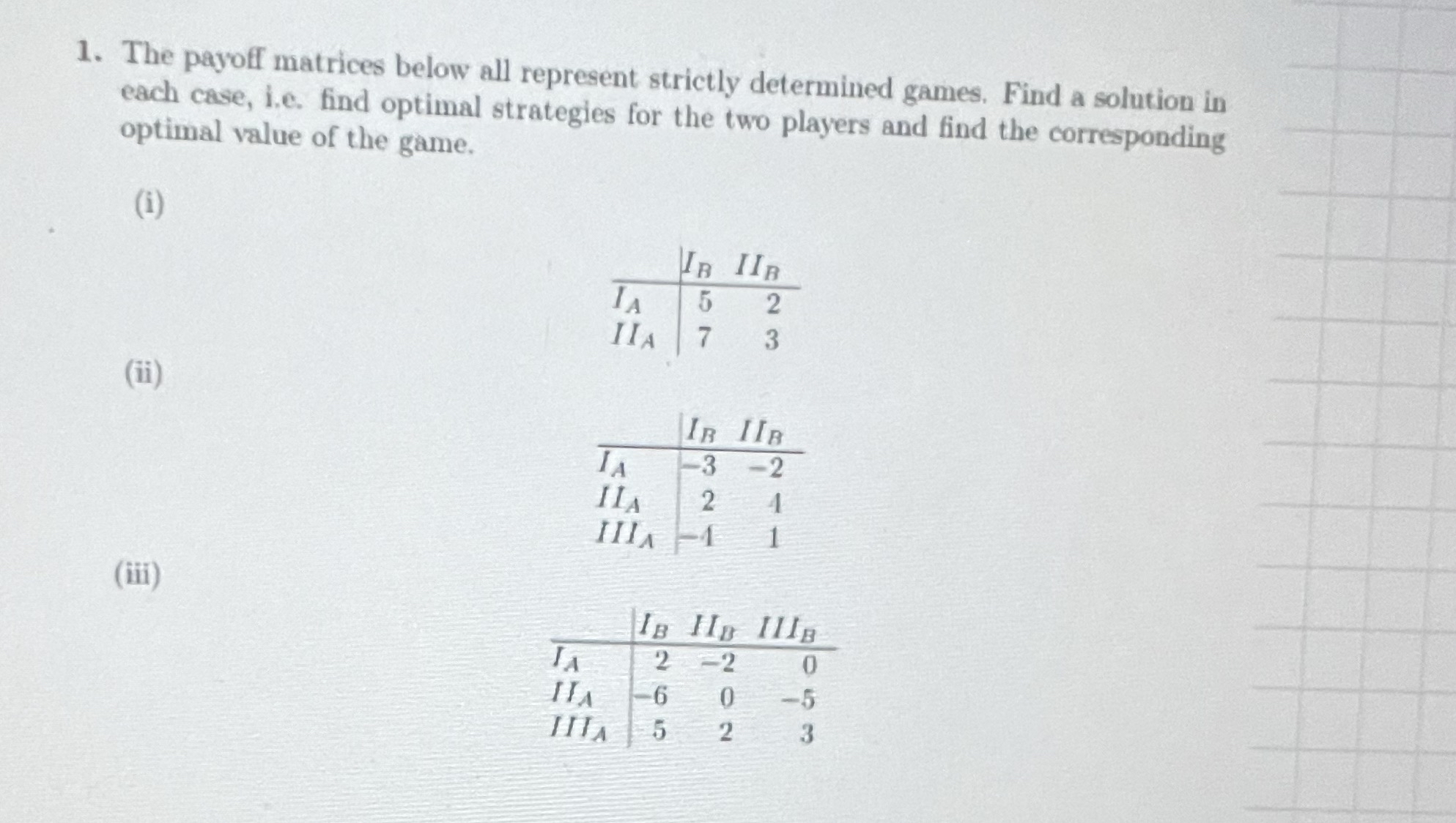 Solved The payoff matrices below all represent strictly | Chegg.com