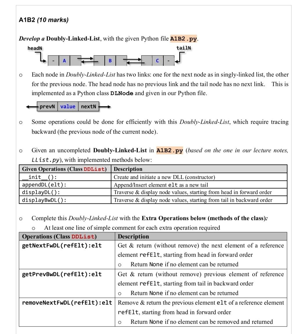 Solved Develop a Doubly-Linked-List, with the given Python | Chegg.com