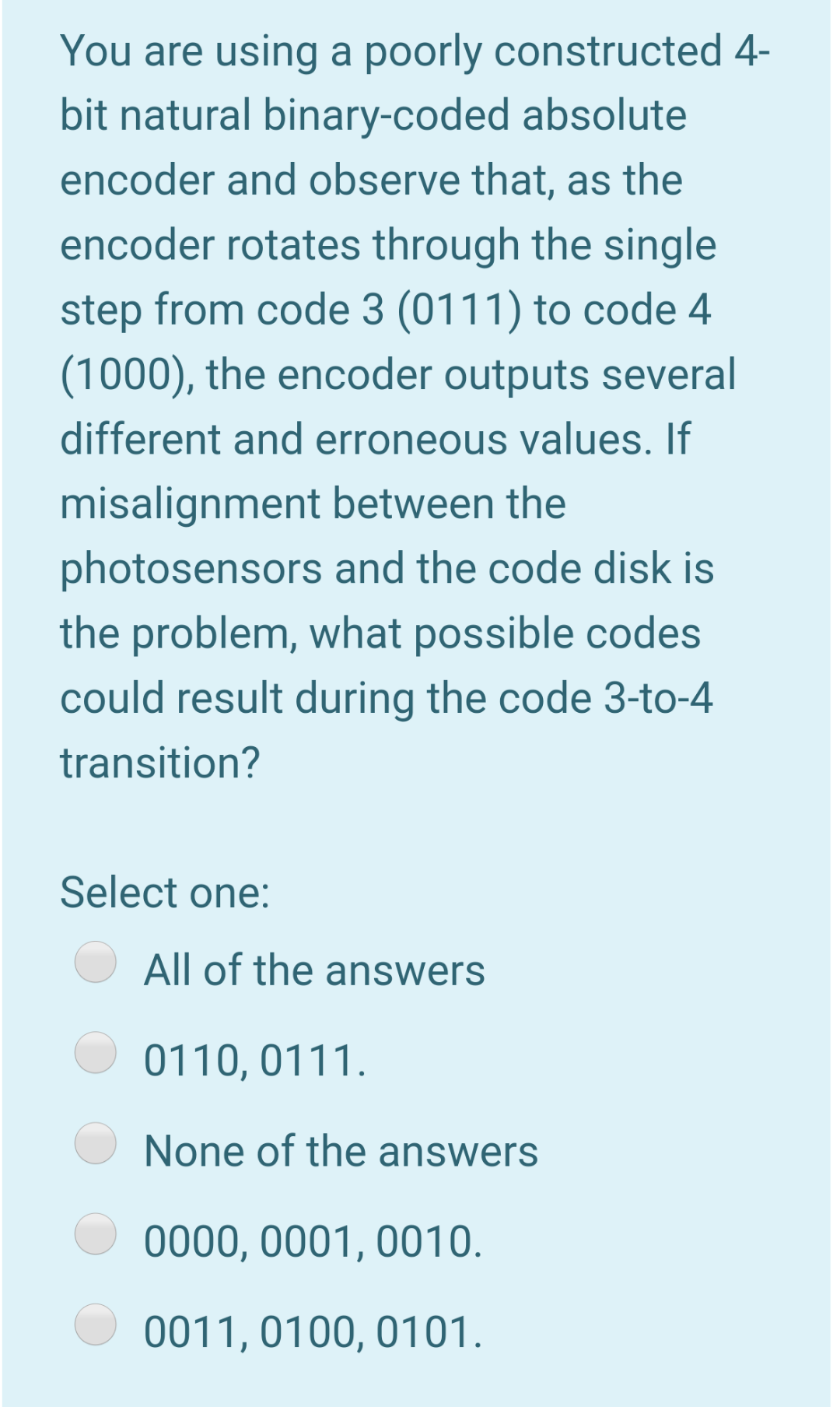 Solved You are using a poorly constructed 4- bit natural | Chegg.com